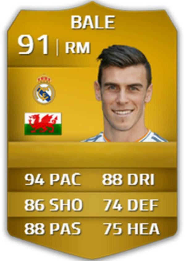 Bale Fifa 14 Card