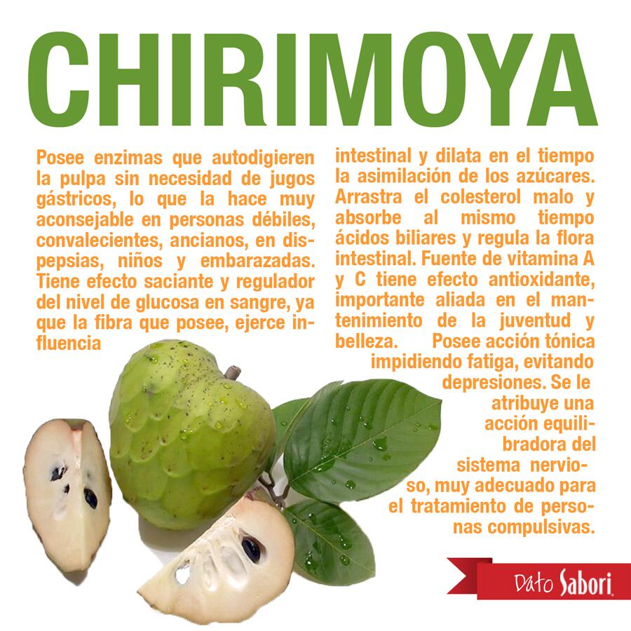 Chirimoya Y Guanabana