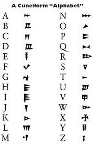 Shang Dynasty Writing