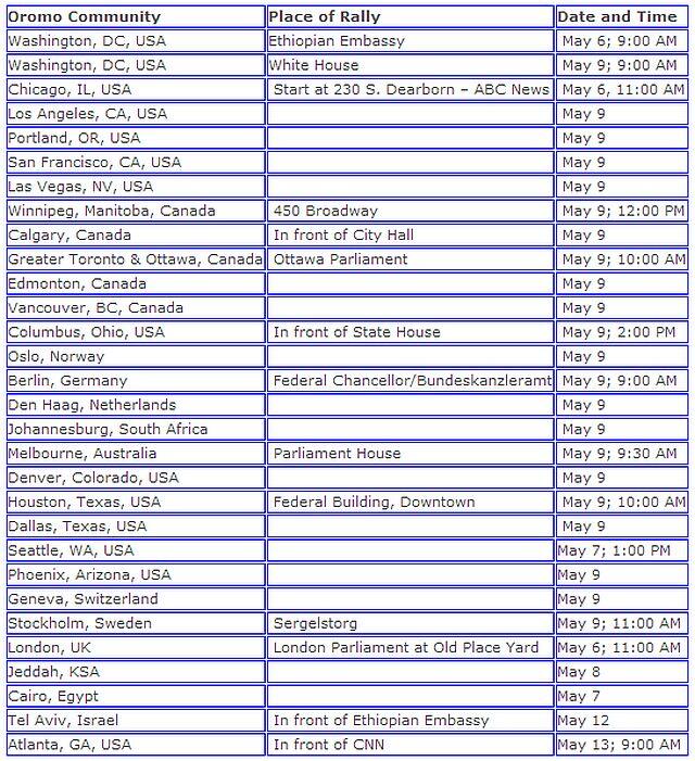 Oromo Calendar Typical African On X: "The Oromo Calendar 📅 Dating