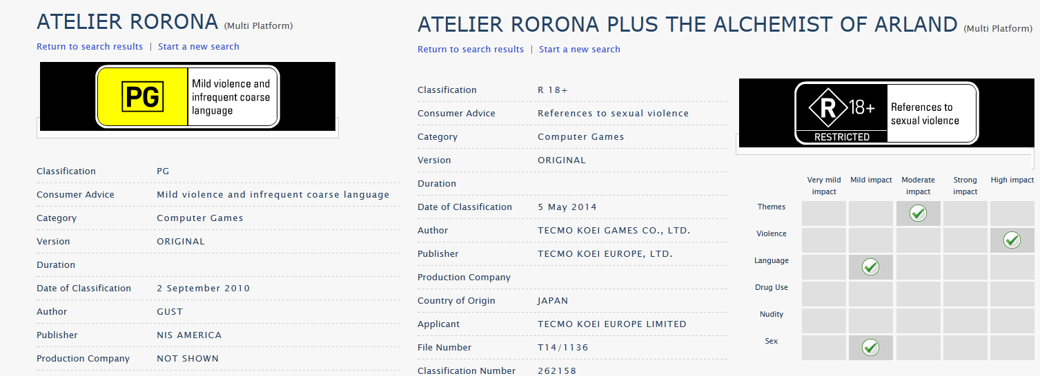 We Happy Few has been Refused Classification in Australia | ResetEra