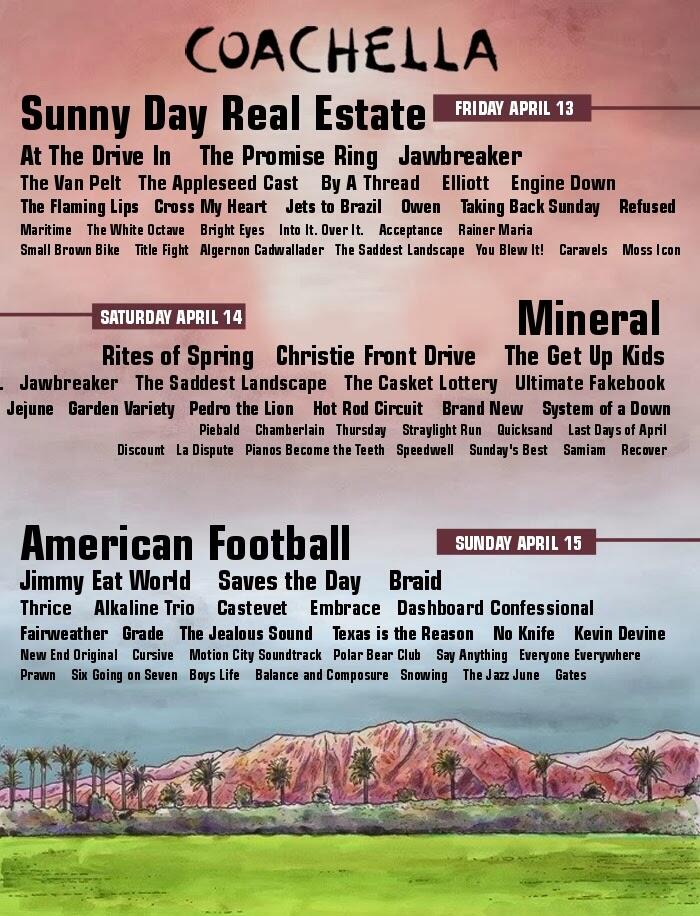 Coachella Lineup Memes