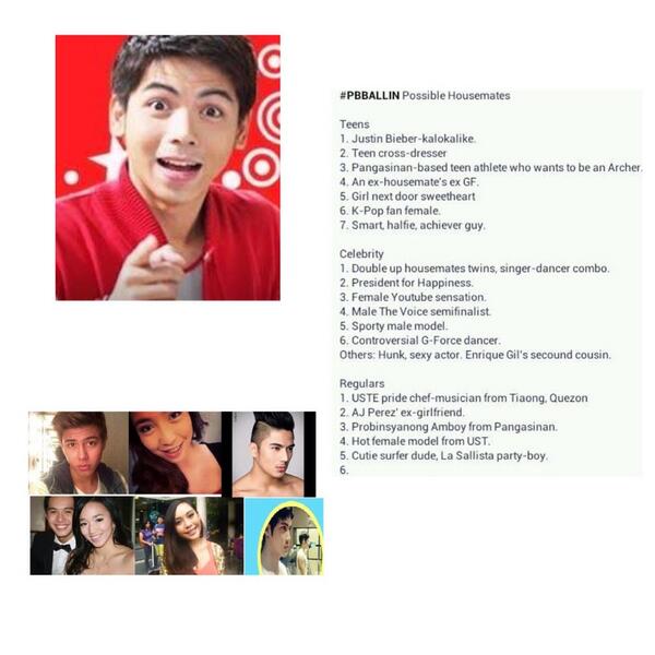 Pbb All In Housemates