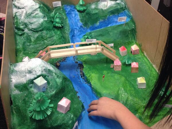 Student Watershed Models Lesson 1: Watersheds And Nonpoint Source