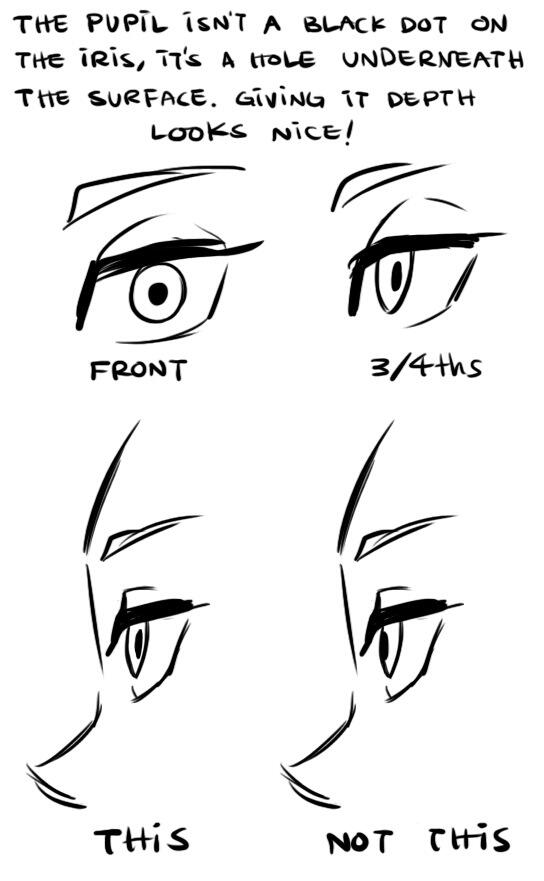 Top 10 pupil ideas drawing ideas and inspiration