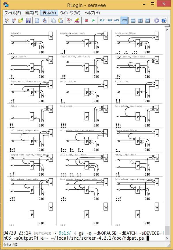 長編まとめ・Sixel Graphics復活への動き(1) (75ページ目) - Togetter