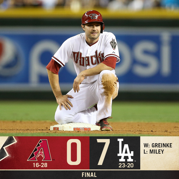 [ARI] 오늘도 디백스는 홈에서 패배를 기록합니다 : MLBPARK