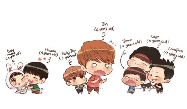 Bts Cartoon Version