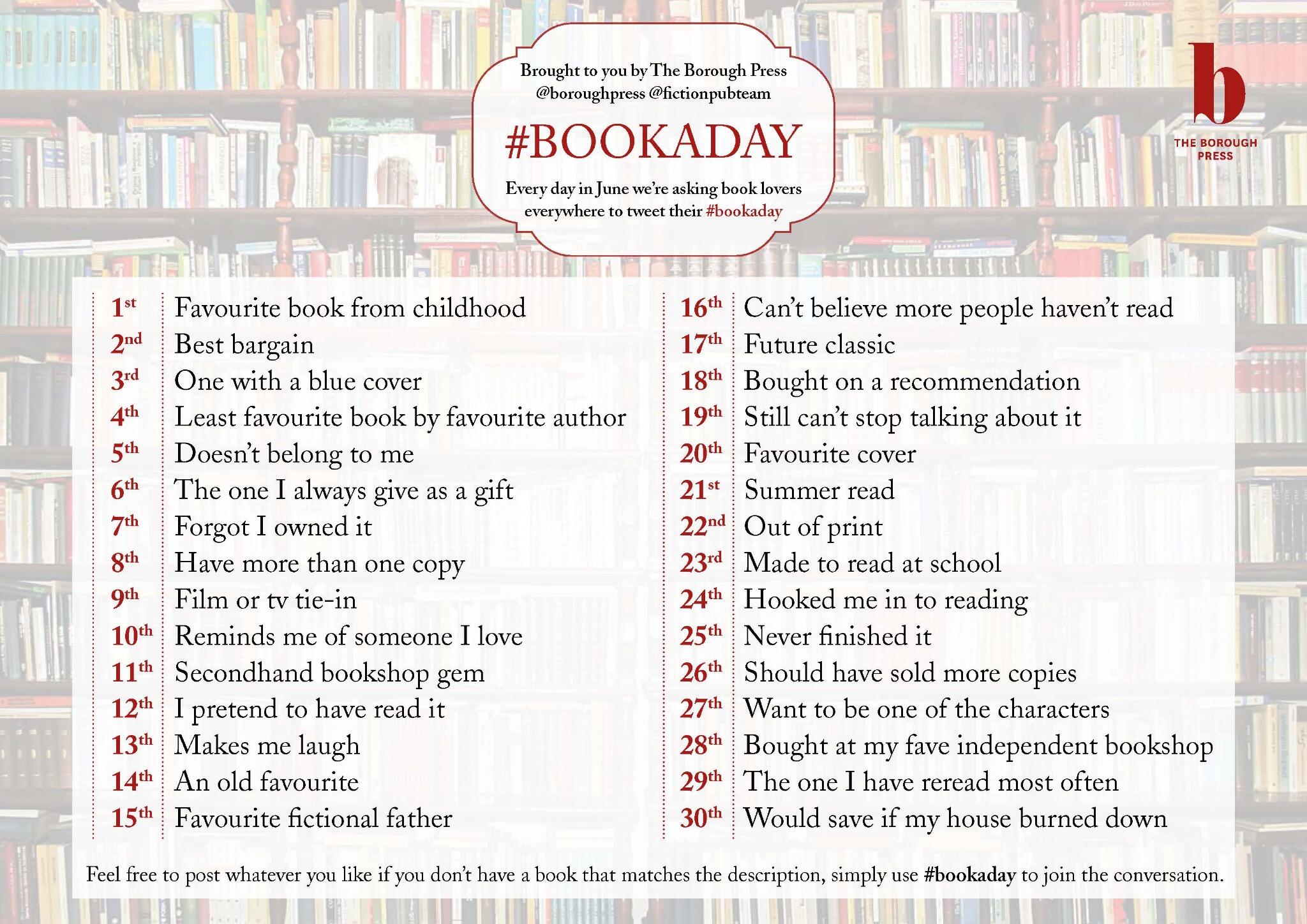 Twittering about books | Sue's Trifles