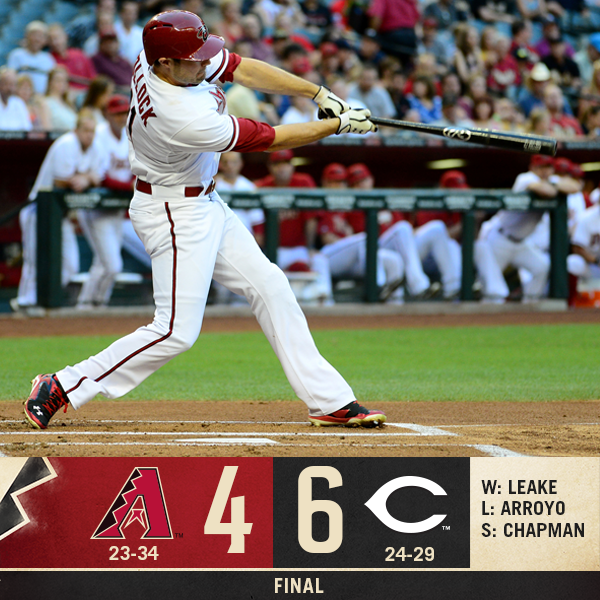 [ARI] 브론슨 아로요, 만루홈런 포함 5실점하며 패전 떠안아 : MLBPARK