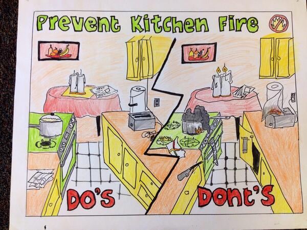 Kitchen Safety Poster Drawing