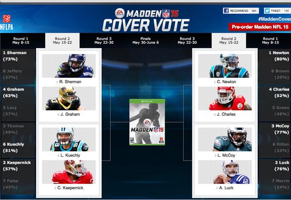 Madden 11 Cover Vote Bracket