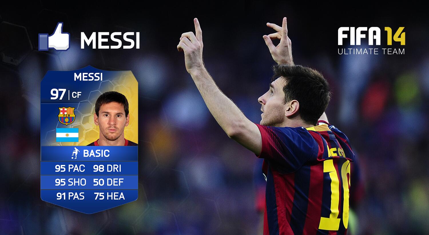 Messi Fifa 14 Card