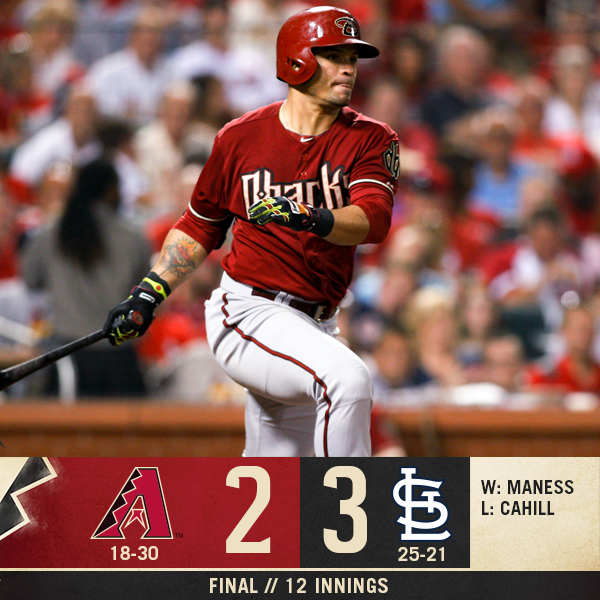 [ARI] 조마조마한 승부 끝에 또다시 패배한 디백스 : MLBPARK