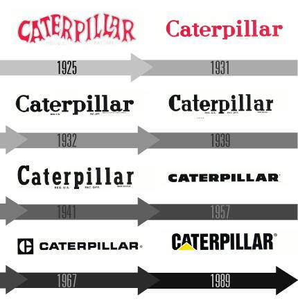 Caterpillar Old Logo