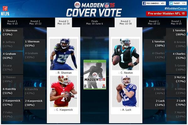 Madden 16 Cover Vote