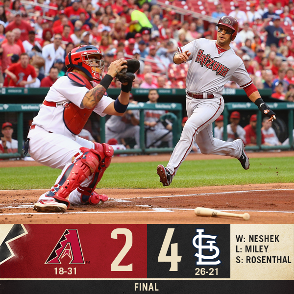 [ARI] 투아웃을 잡았는데, 이닝을 왜 끝내지를 못하니! : MLBPARK