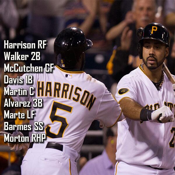 Here's the Pirates lineup for tonight's game with the Nationals. Let's ...