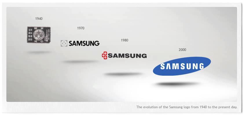 Samsung Logo History Samsung Logo Redesign & Logo Guidline :: Behance