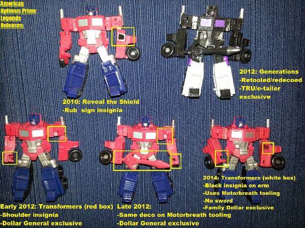 Transformers Legion Class Strafe, Grimlock and Megatron Figures ...