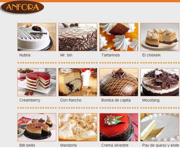 Sentirse mal carne Enorme anfora pasteles guatemala carencia por ...