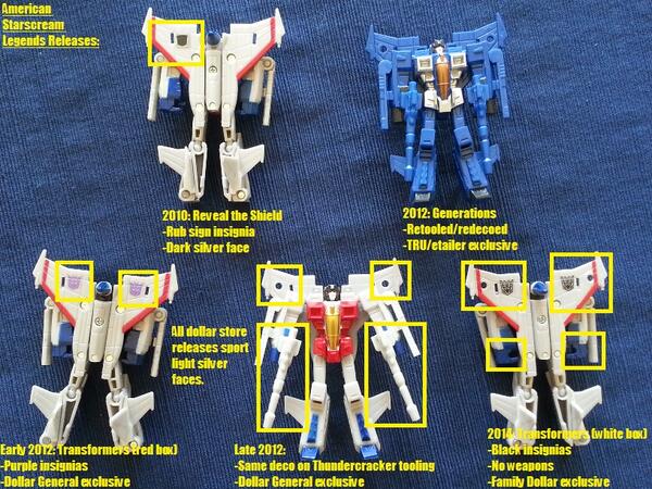 Transformers Legion Class Strafe, Grimlock and Megatron Figures ...