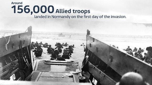D-day in numbers: The remarkable stats behind Operation Overlord DDay70 ...