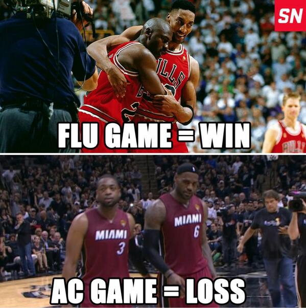 Lebron Cramp Meme LeBron James' Cramps Inspire 'LeBroning' Meme