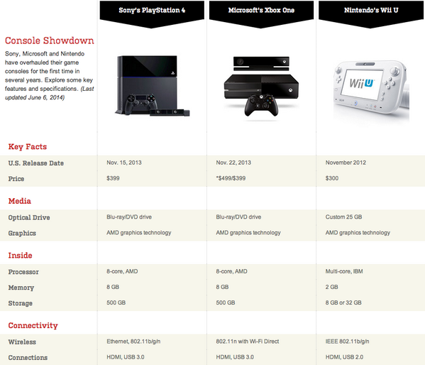 You're right, Amazon. Let me know when they make one... : r/pcmasterrace You're right, Amazon. Let me know when they make one... : r/pcmasterrace