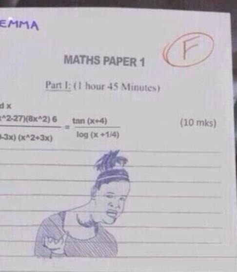 Confused Black Girl Meme Drawing