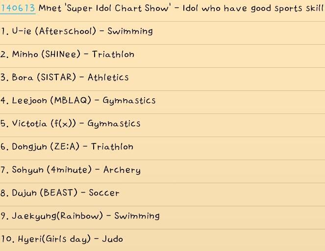 CHART | Mnet ‘Super Idol Chart Show’ – Idol Who Have Good Sports Skill ...
