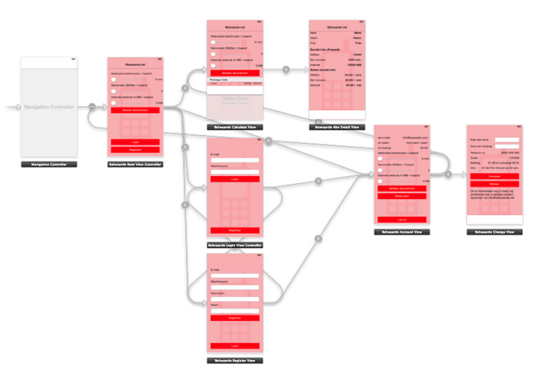 TPWeb (@TPWeb_org) | Twitter