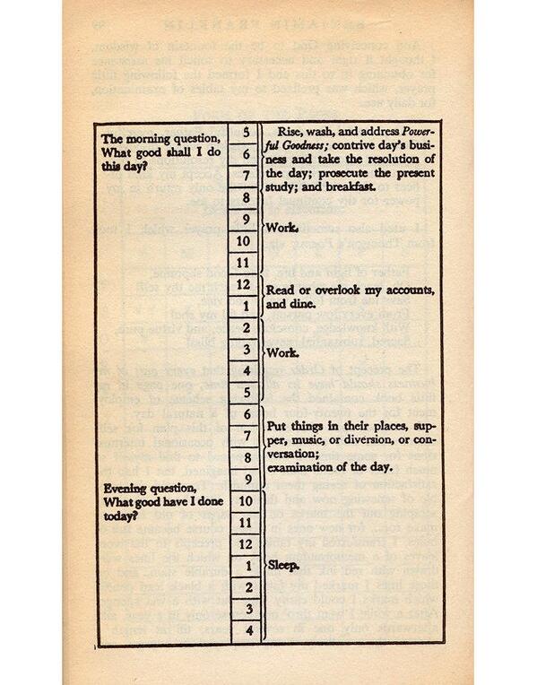 Benjamin Franklin’s Daily Routine – Alpha Ideas Benjamin Franklin’s Daily Routine – Alpha Ideas