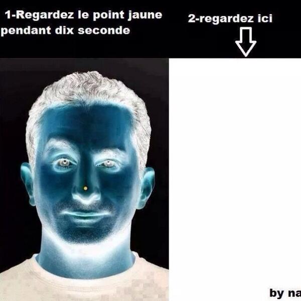 Optical Illusions Faces Dots