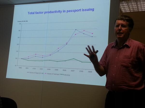 Patrick Dunleavy on Measuring Productivity In Government | Lior Smith