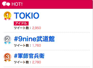 9nine「MAGI9 PLAYLAND」世界同時視聴会 (4ページ目) - Togetter