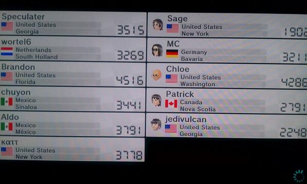 Patrick Munroe (@PatrickMunroe3) | Twitter