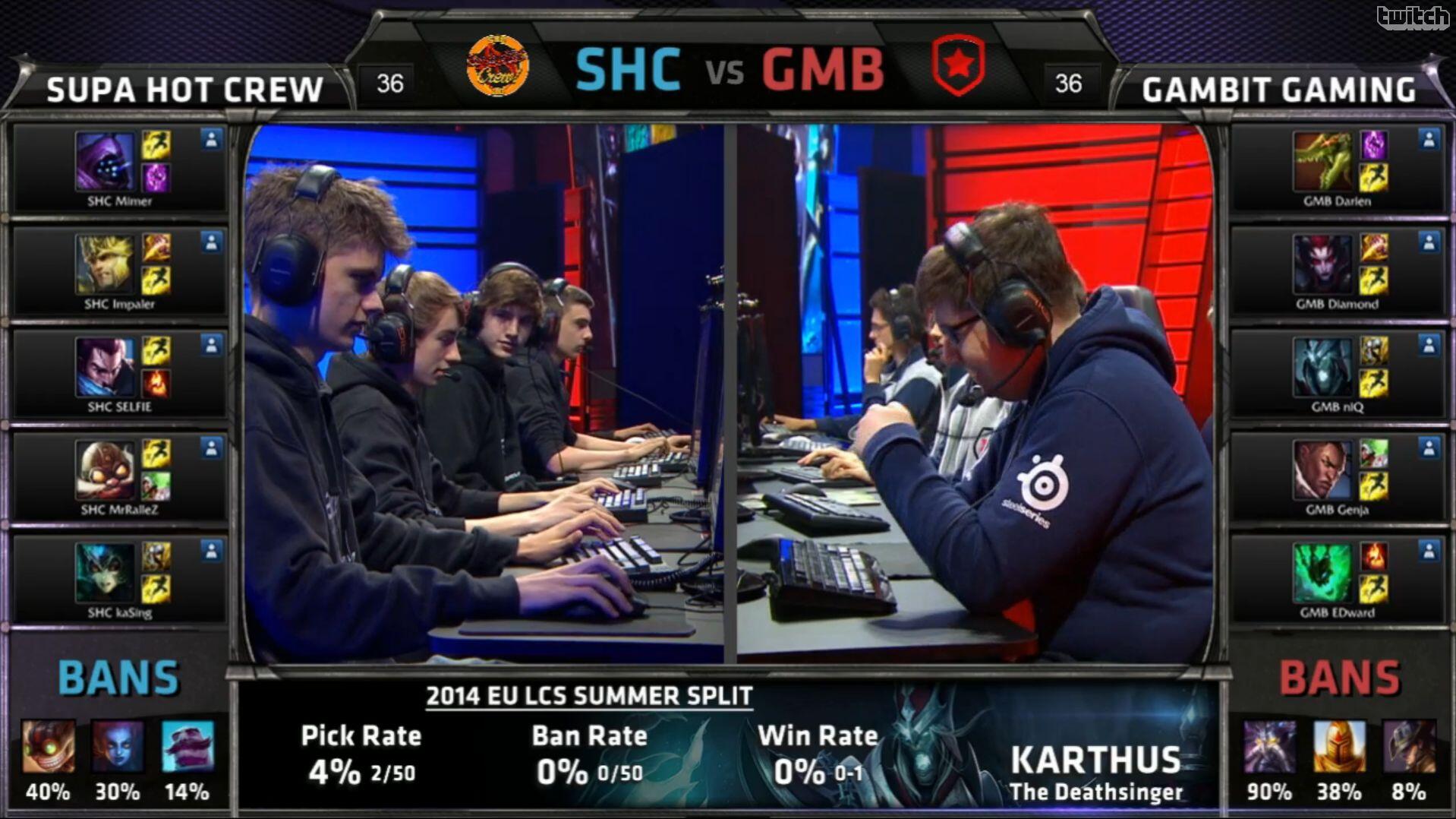 Gambit Gaming Diamond