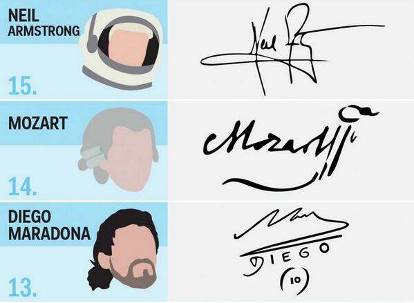 Coolest Signatures