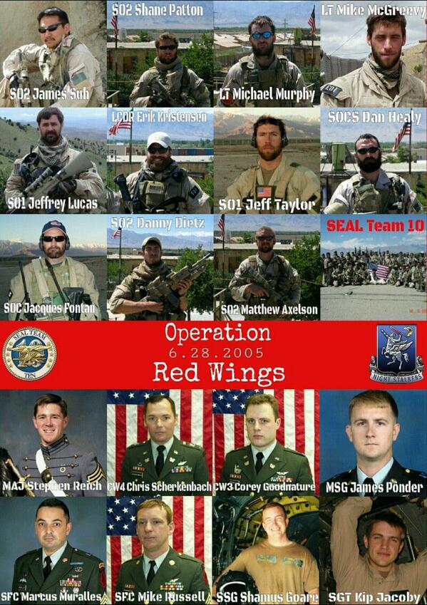 Operation Red Wings