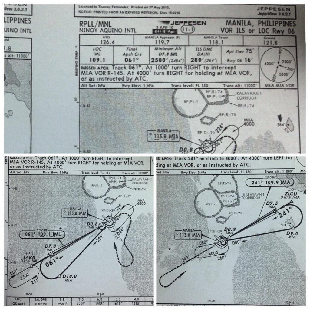 Victor Espena on Twitter: "Manila approach chart. #NAIA #RPLL ndi pa malinaw ang lahat sakin ...