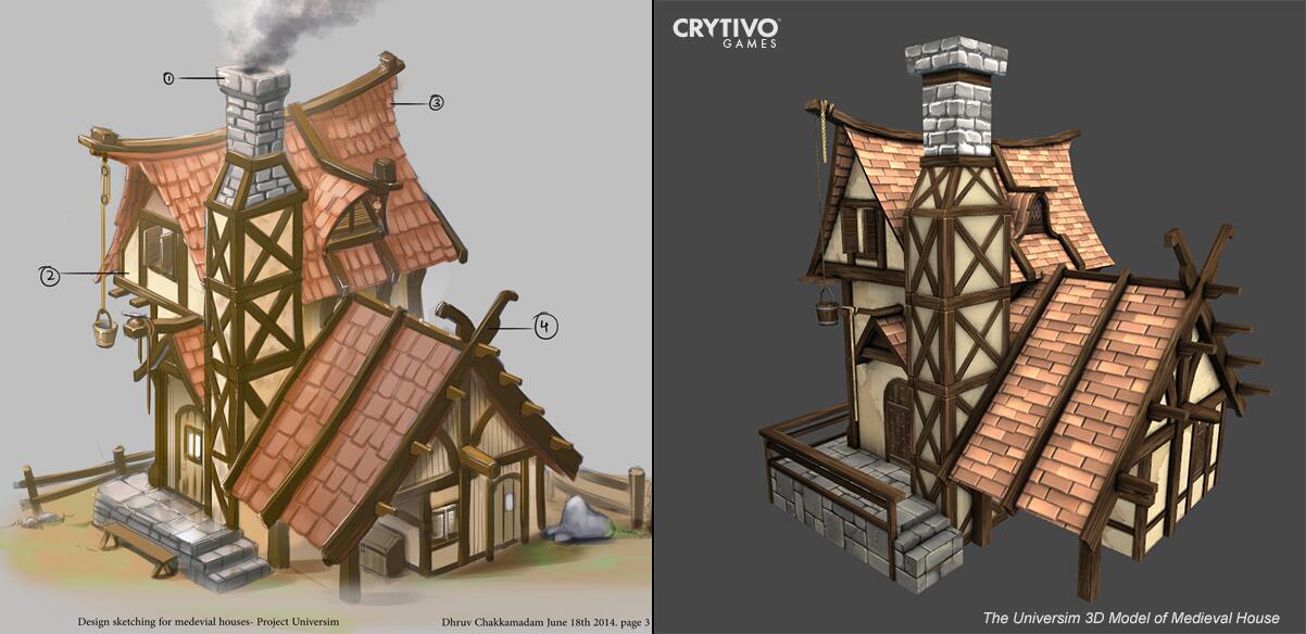 Medieval House Concept Art Medieval House Concept Art
