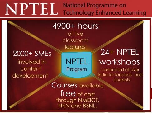 NPTEL online courses – CollegeLearners.com