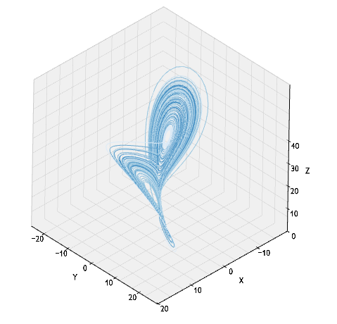 Naoki Nishida (@domitry_en) | Twitter