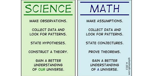 Math Vs Science