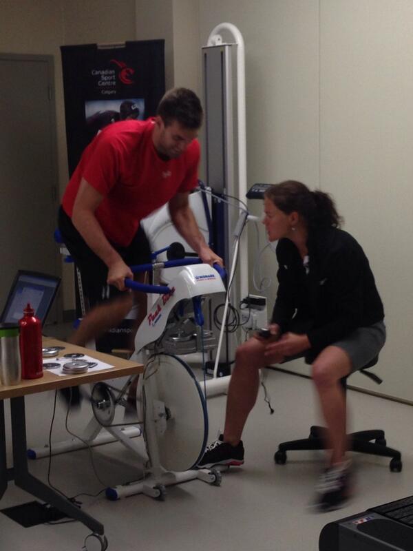 Wingate Test Wingate Anaerobic Test (WANT) And Anaerobic Peak Lactate