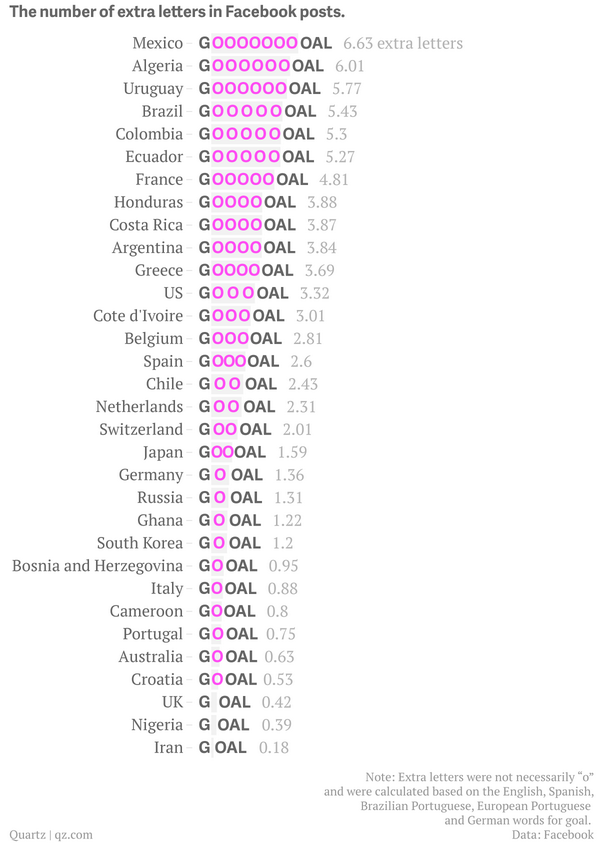 Countries That Start With O What Is The Oldest Country In The World?