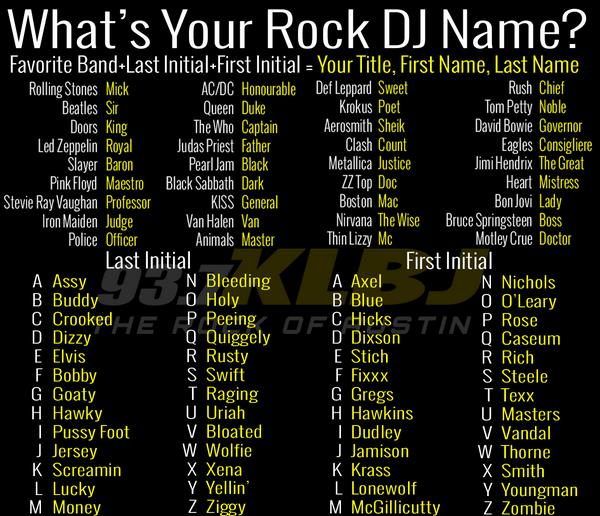 Dj Name Images
