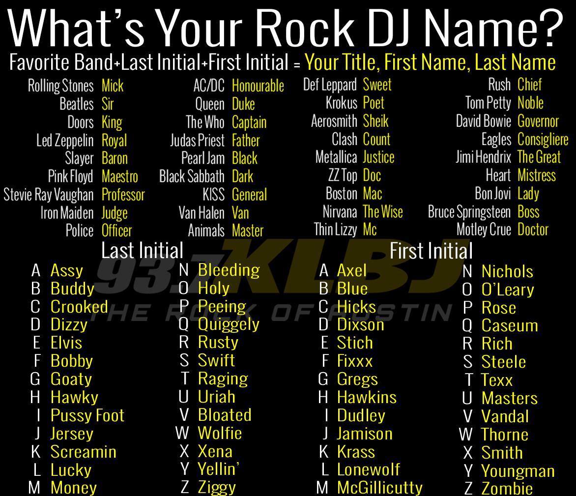 Dj Name List