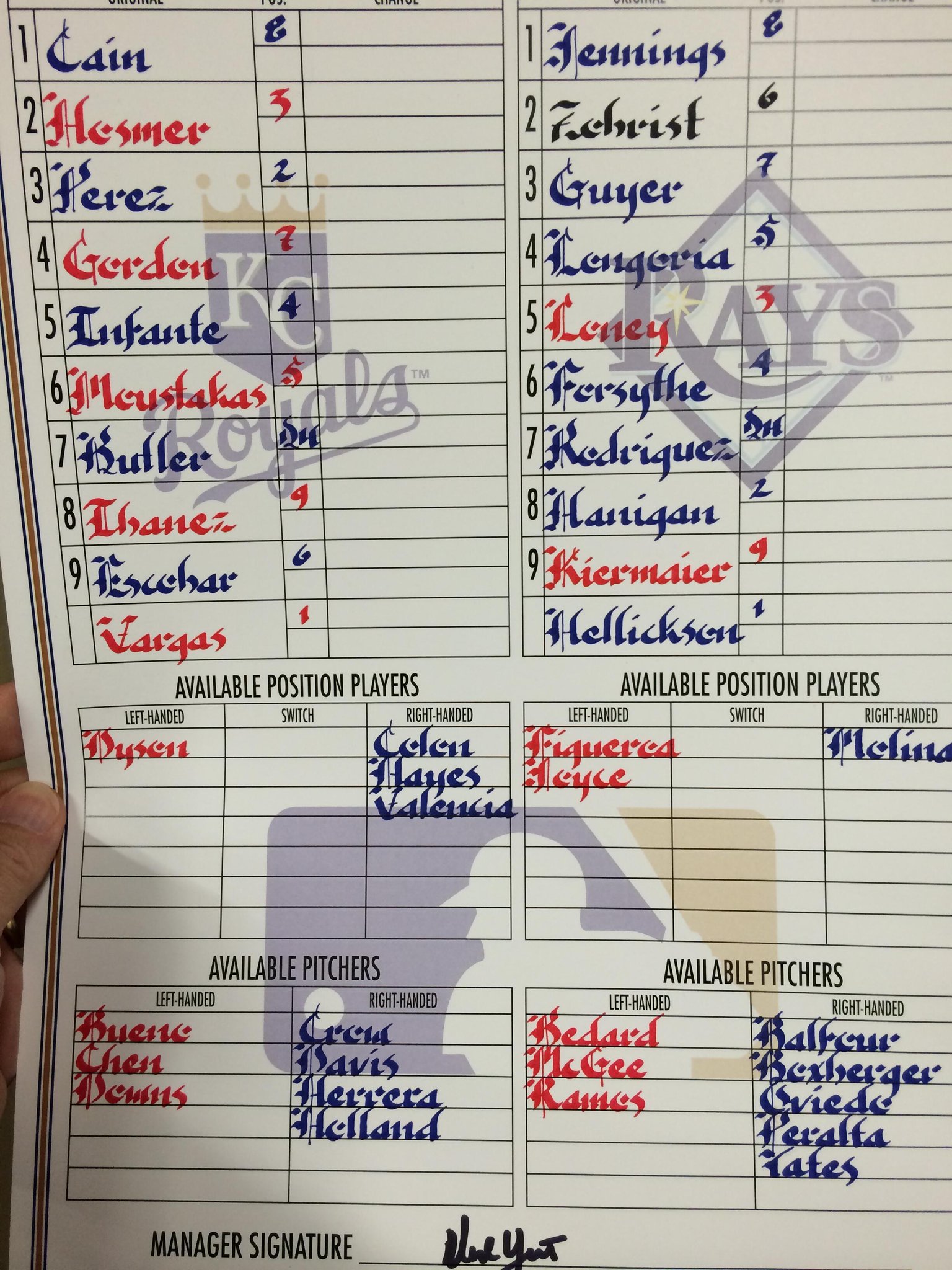Kansas City Royals on Twitter: Kansas City Royals on Twitter: